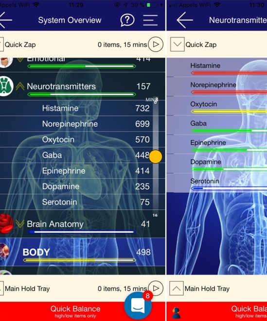 What is frequency medicine? Get a Free Remote Frequency Session | Total ...